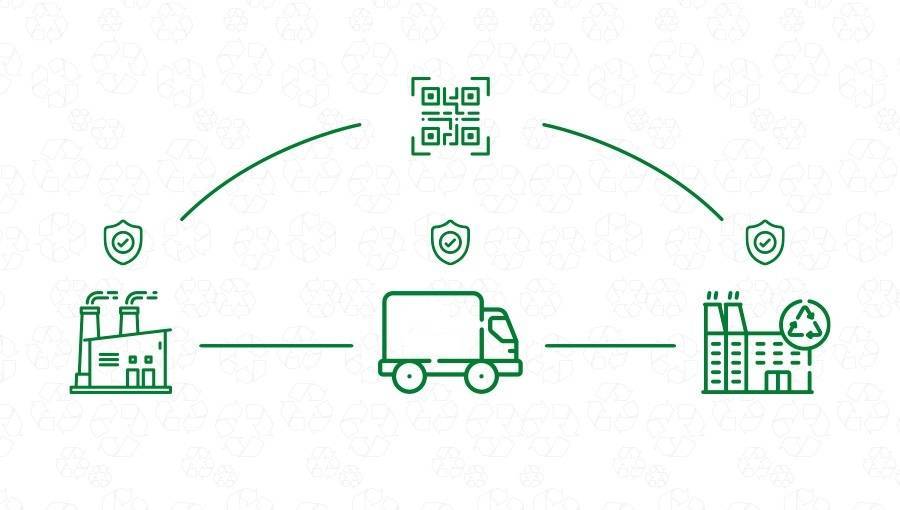 Saiba como se preparar para a emissão do MTR, obrigatória a partir de ...